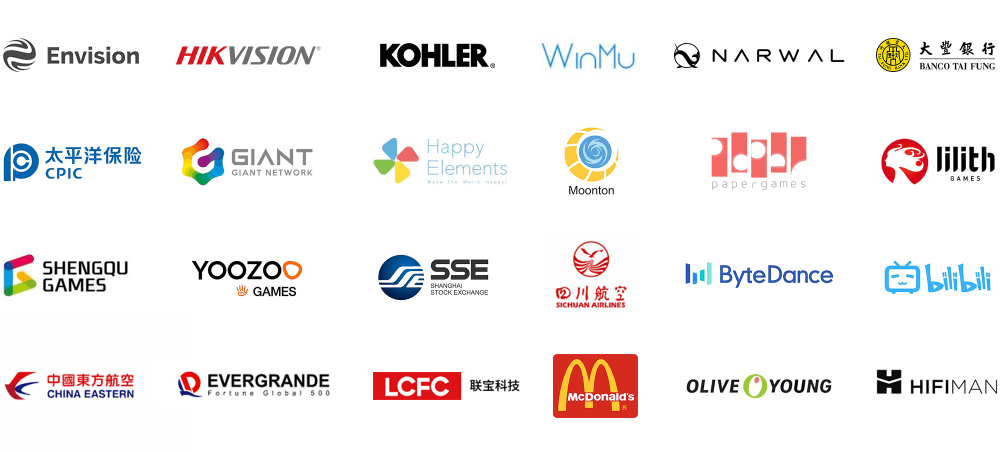 51Testing - Compatibility Testing Service