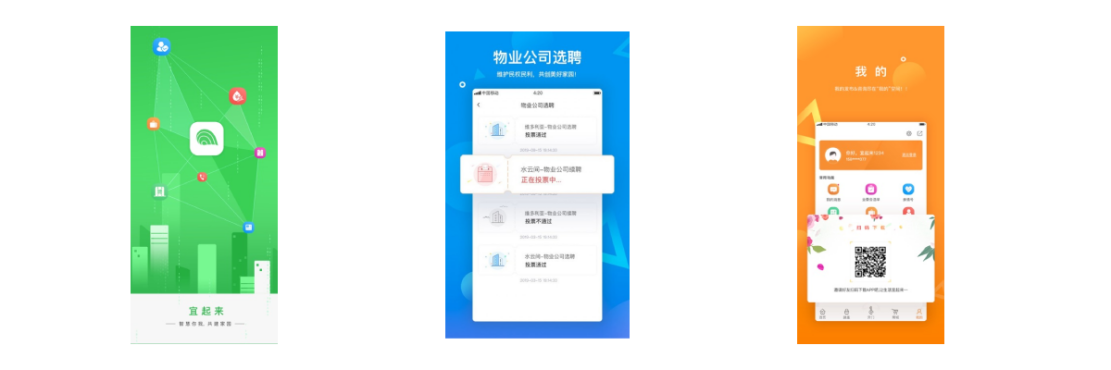 51testing provided offshore testing services for smart life integration ...